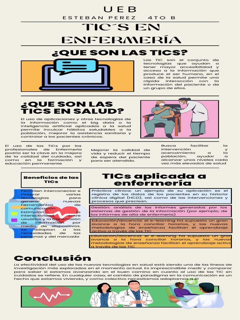 Infografia Sobre TICs en Enfermeria | PDF | Tecnología de información y comunicaciones | Enfermería