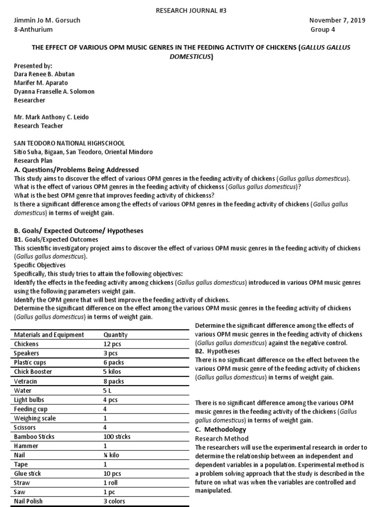 The Effect of Various Opm Music Genres I | PDF | Chicken | Poultry