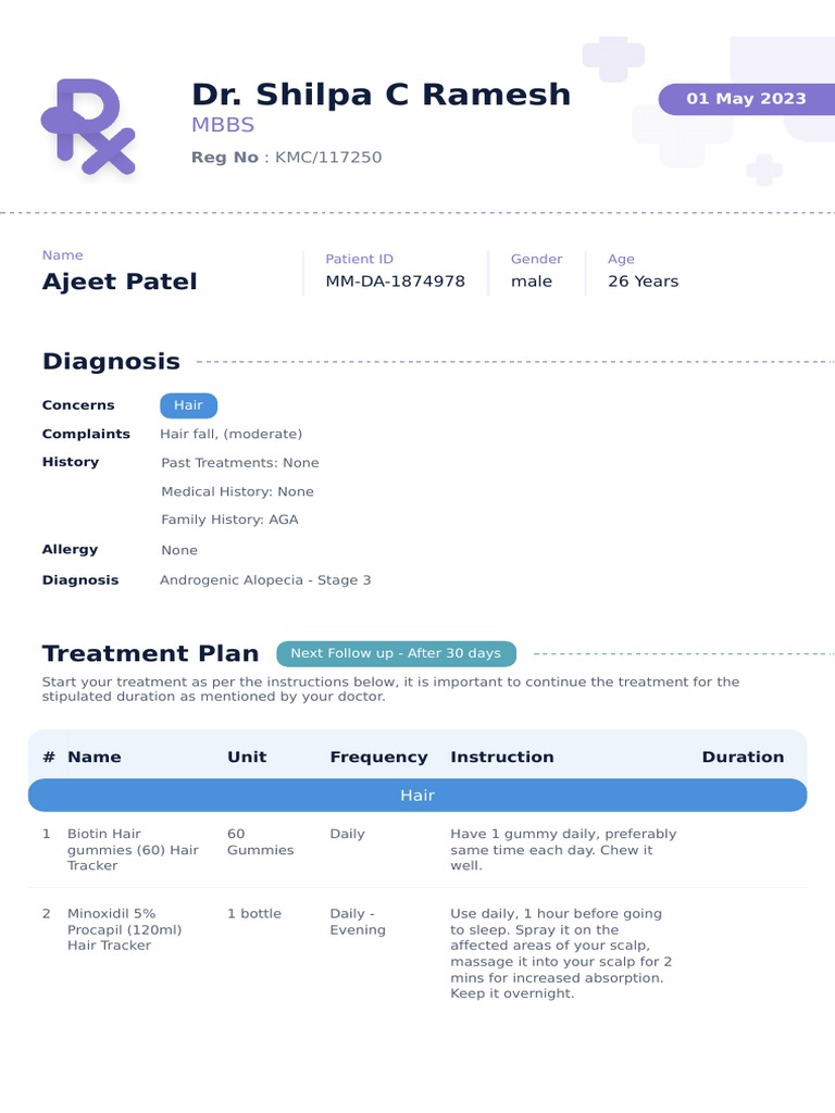 Dr. Shilpa C Ramesh: Ajeet Patel | PDF | Lifestyle