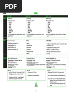 PPL x ARNOLD SPLIT | PDF