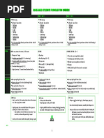 5bx Plan | PDF