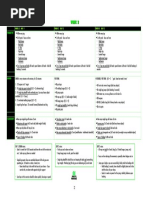 PPL x ARNOLD SPLIT | PDF