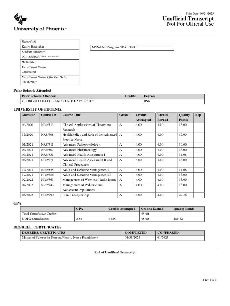 Not For Official Use: Unofficial Transcript | PDF | Nursing | Nurse ...