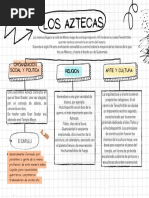 Mapa Conceptual de Los Aztecas | PDF | Civilización maya | Agricultura