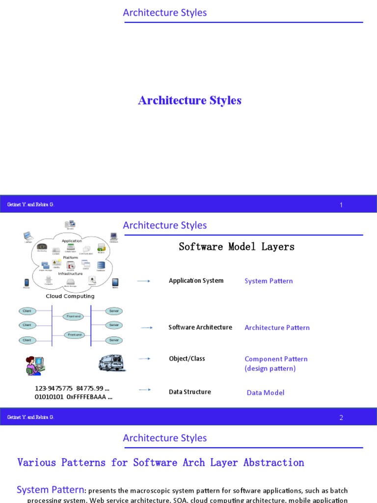 Software Architecture Patterns Guide | PDF | Component Based Software Engineering | Internet Of ...