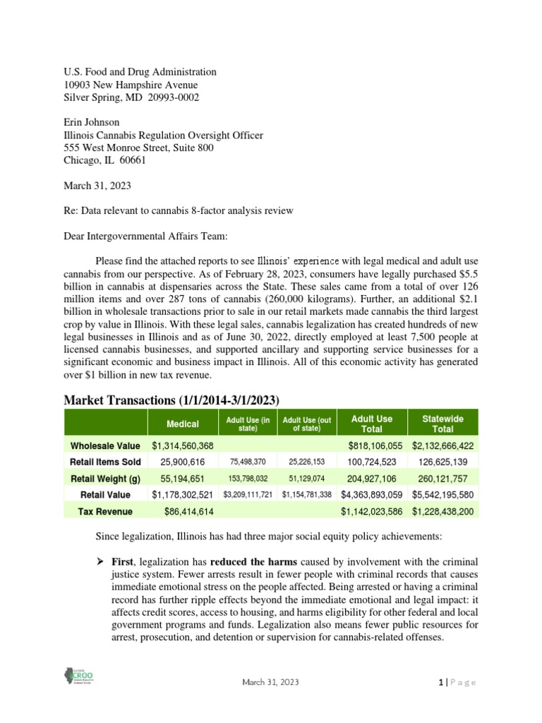 Illinois FDA Submission FINAL 3-31-23 | PDF | Cannabis (Drug) | Pain Illinois FDA Submission FINAL 3-31-23 | PDF | Cannabis (Drug) | Pain