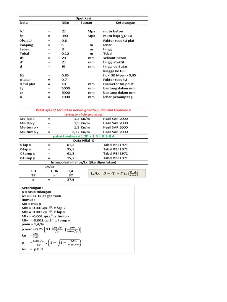 Perhitungan Struktur | PDF