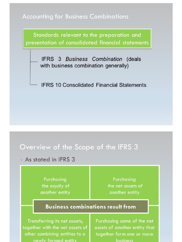 AcFn AFA Chapter 3 Part II | PDF