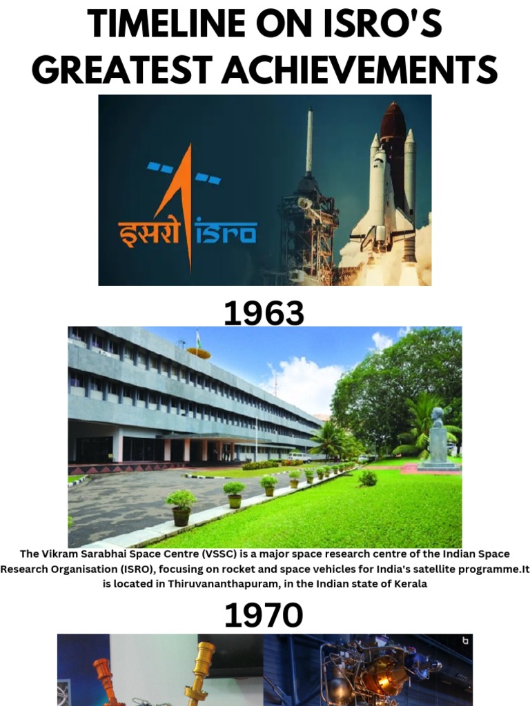 Timeline On Isro's Greatest Achievments | PDF