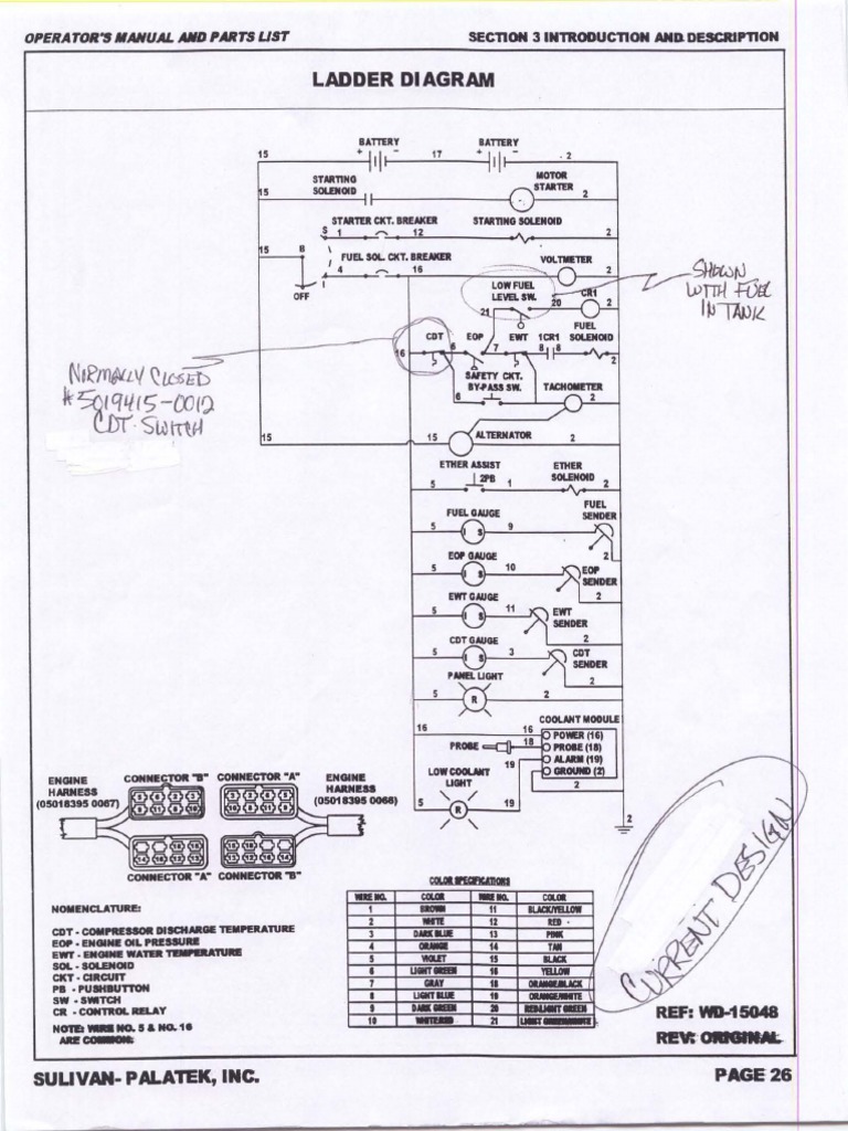 SMC-MAN-WIRING Wire Diagram P1600 5-30-09 001.PDF - Adobe Acrobat PR | PDF