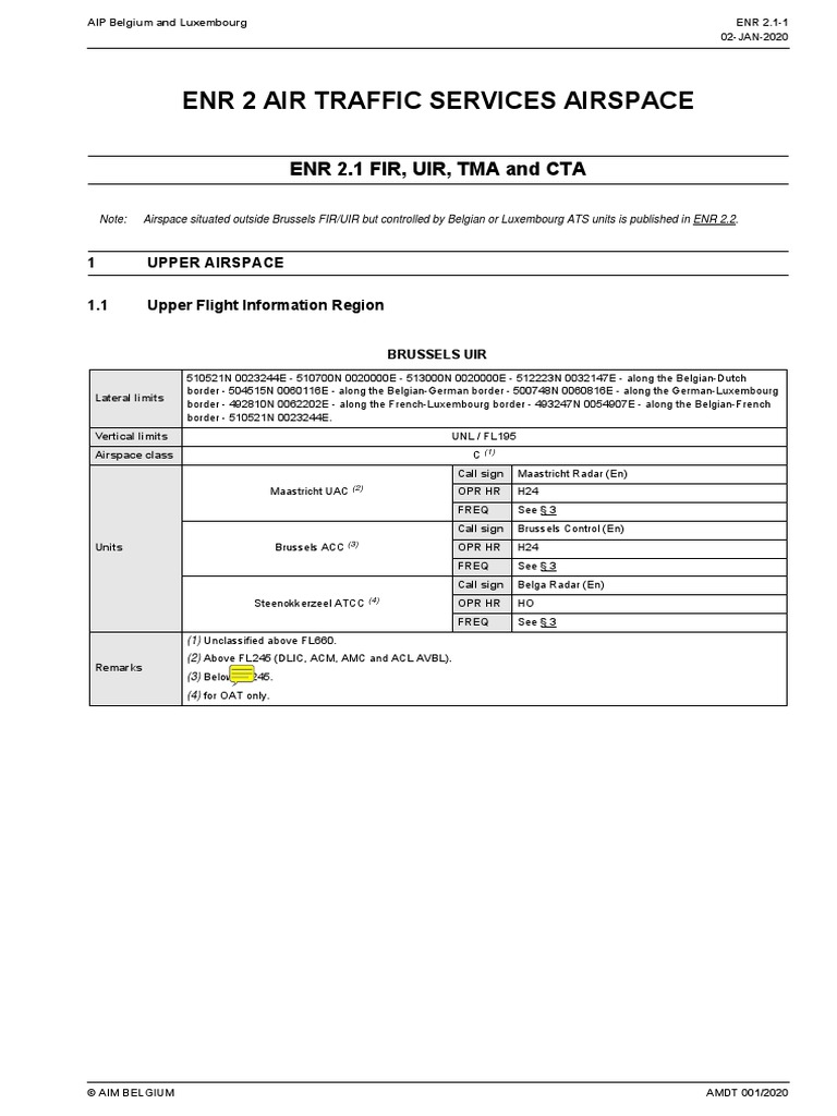 EB ENR 2 1 en | PDF | Air Traffic Control | Aviation
