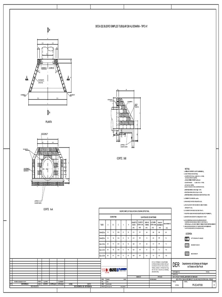 PP de H07 030 - B | PDF