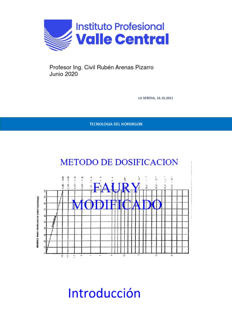 Metodo Faury Modificado | PDF