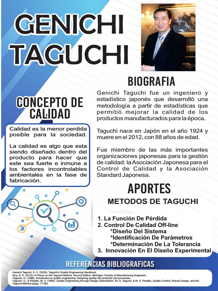 Genichi Taguchi Calidad | PDF | Calidad (comercial) | Business