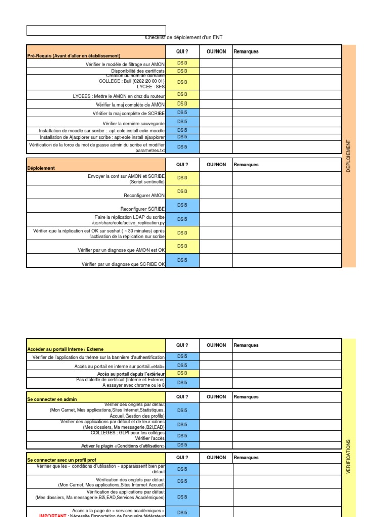 Checklist de déploiement d'un ENT | PDF | Réseau informatique ...