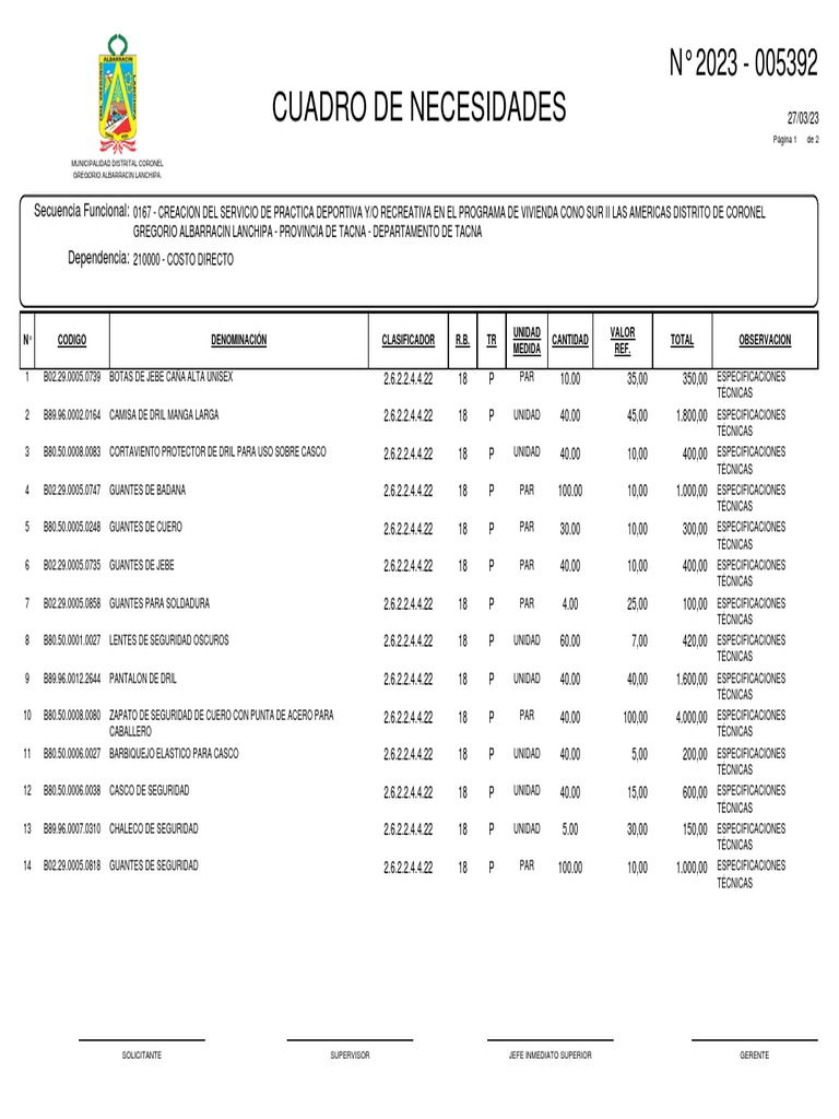 Cuadro Epp Obrero | PDF