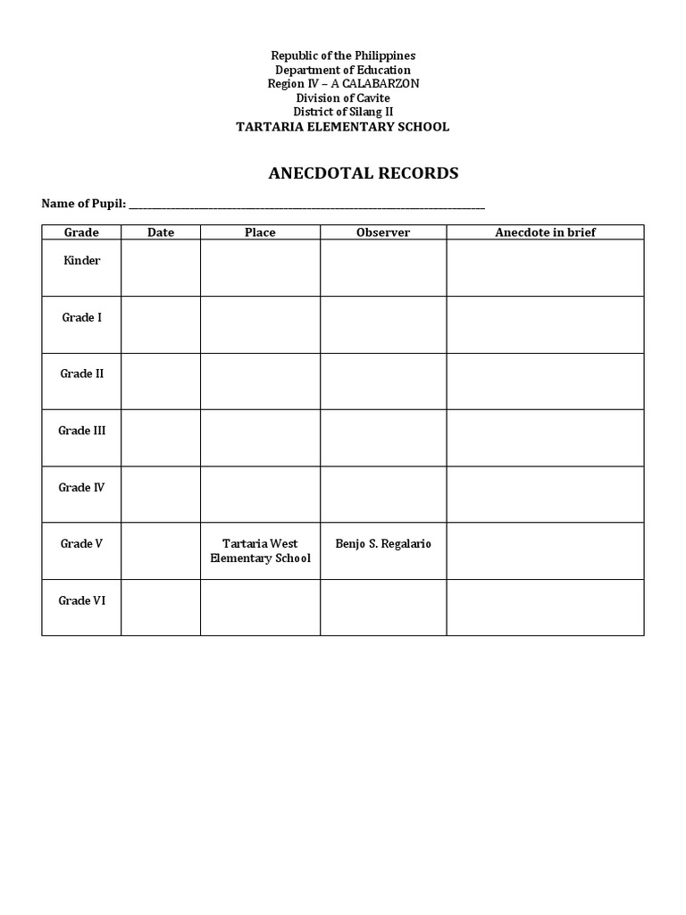 Anecdotal Records | PDF