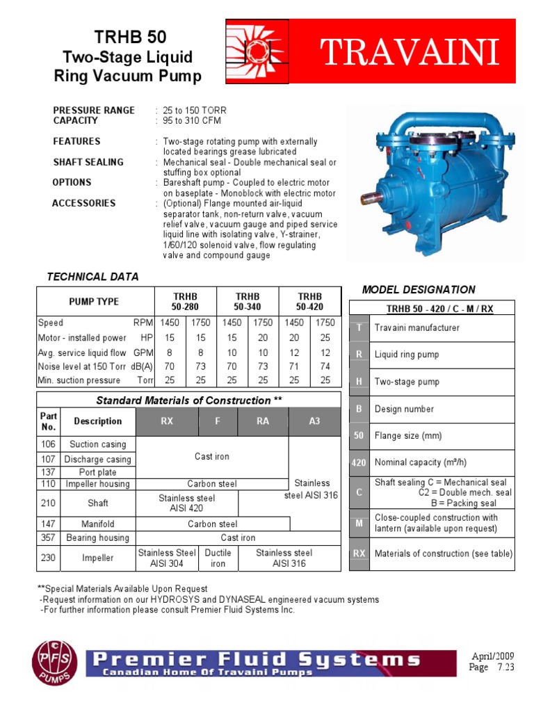 7.23 Spec Sheet TRH 50 REV APRIL | PDF | Pump | Valve