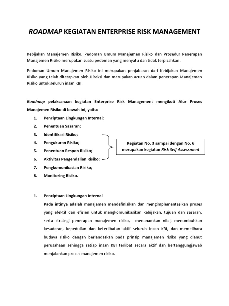 Road Map Manajemen Risiko | PDF