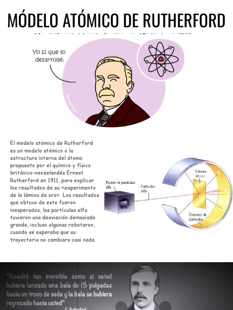 Módelo de Rutherford | PDF | Núcleo atómico | Átomos