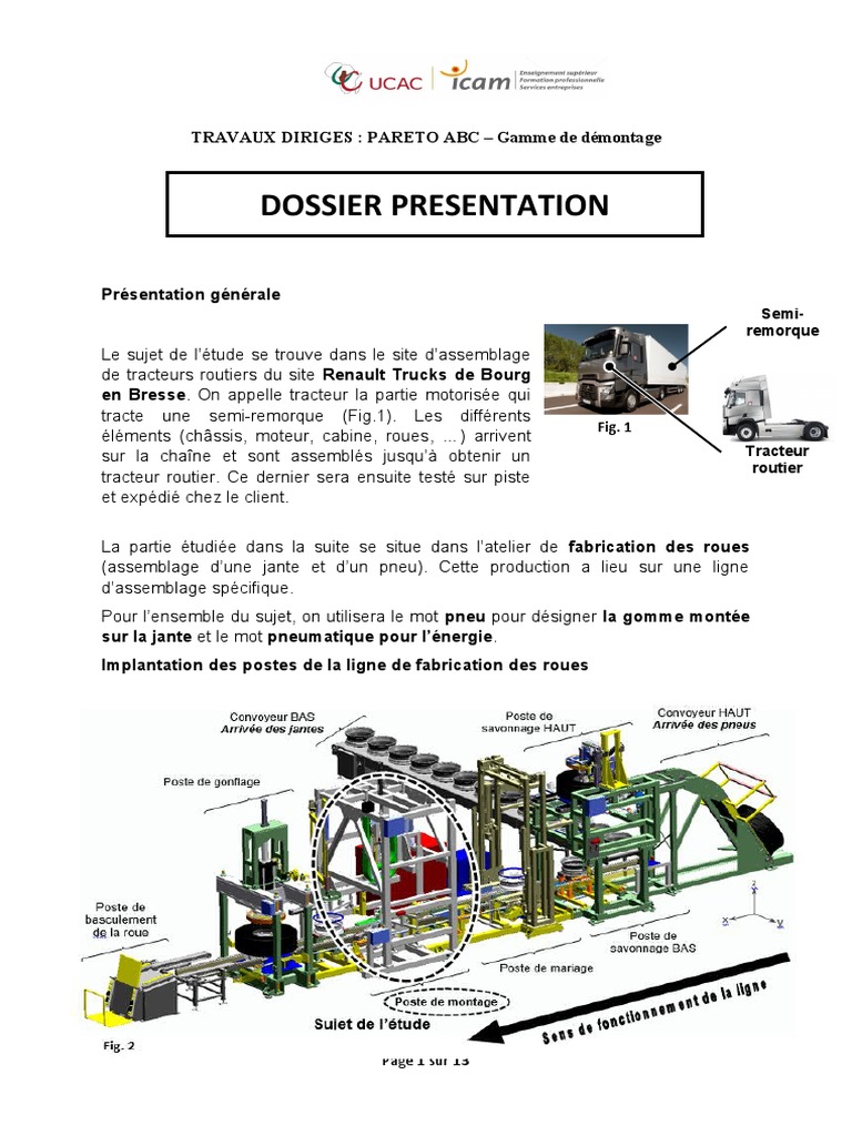 TD Et Devoir À Domicile Analyse de Défaillance + Gamme de Démontage | PDF | Pneumatique ...