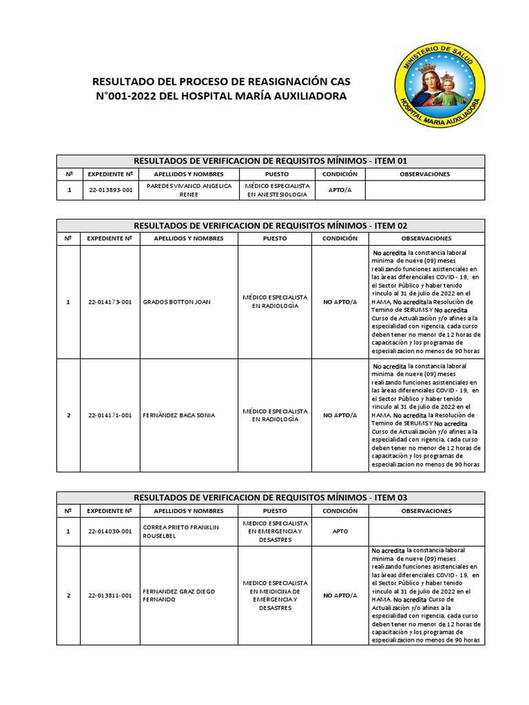 RESULTADOS DEL PROCESO DE REASIGNACION CAS N°001-2022.pdf | PDF | Medicina CLINICA | Cuidado de ...
