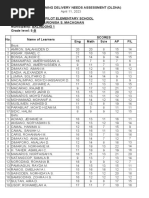 4Ps Forms | PDF | Schools