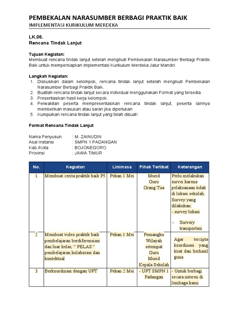 M. Zainudin LK.06. - RTL | PDF