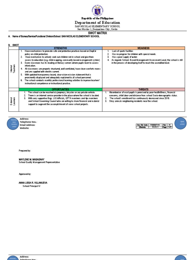 San Nicolas Elementary SWOT Analysis | PDF | Schools | Teachers