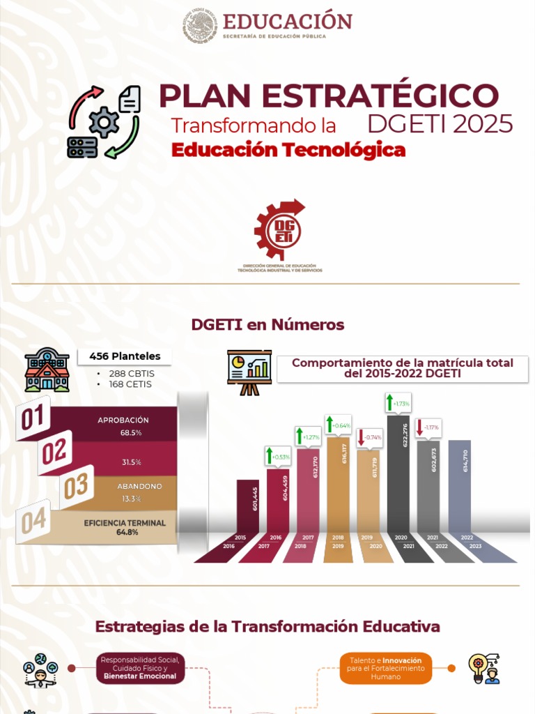 Plan Estratégico DGETI 2025 | PDF | Inclusión (Educación)