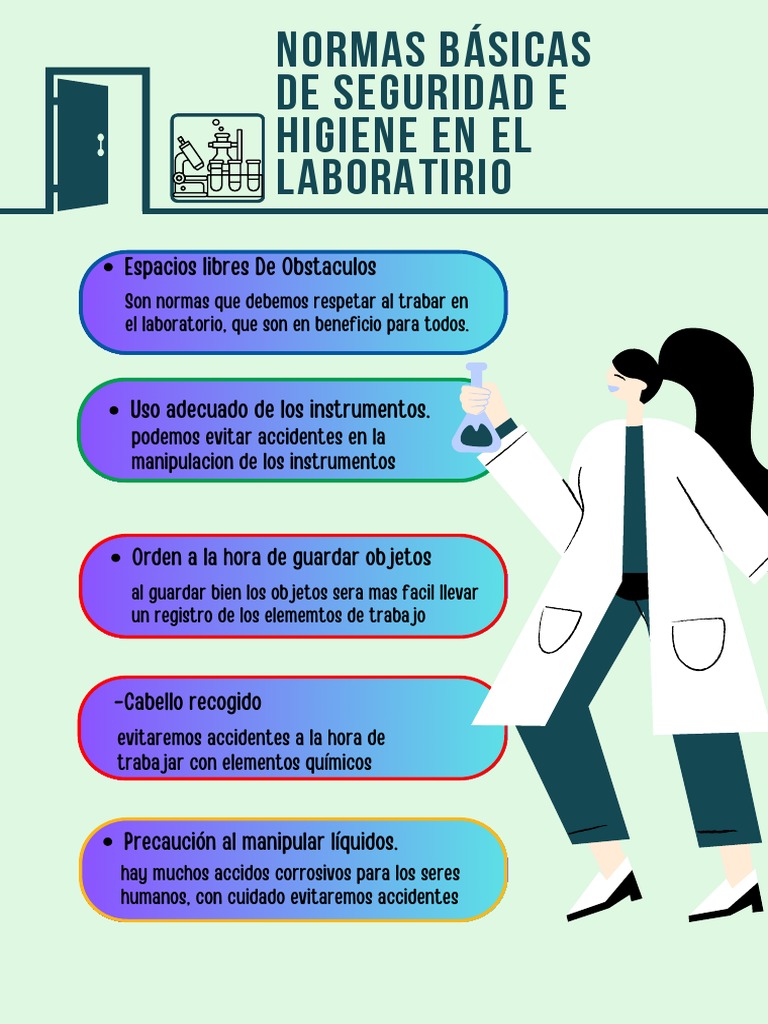 Póster Química Biología Señalética en El Laboratorio Ilustrativa ...