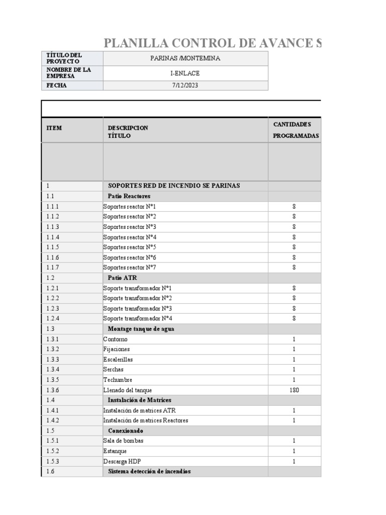 Planilla Control de Avance Subcontratos PARINAS-MONTEMINA Al 05-07-2023 ... Planilla Control de Avance Subcontratos PARINAS-MONTEMINA Al 05-07-2023 ...