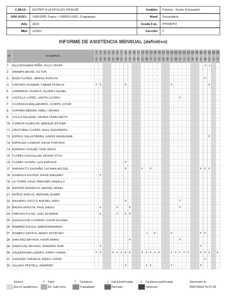 Informe de Asistencia Mensual (Definitivo) | PDF