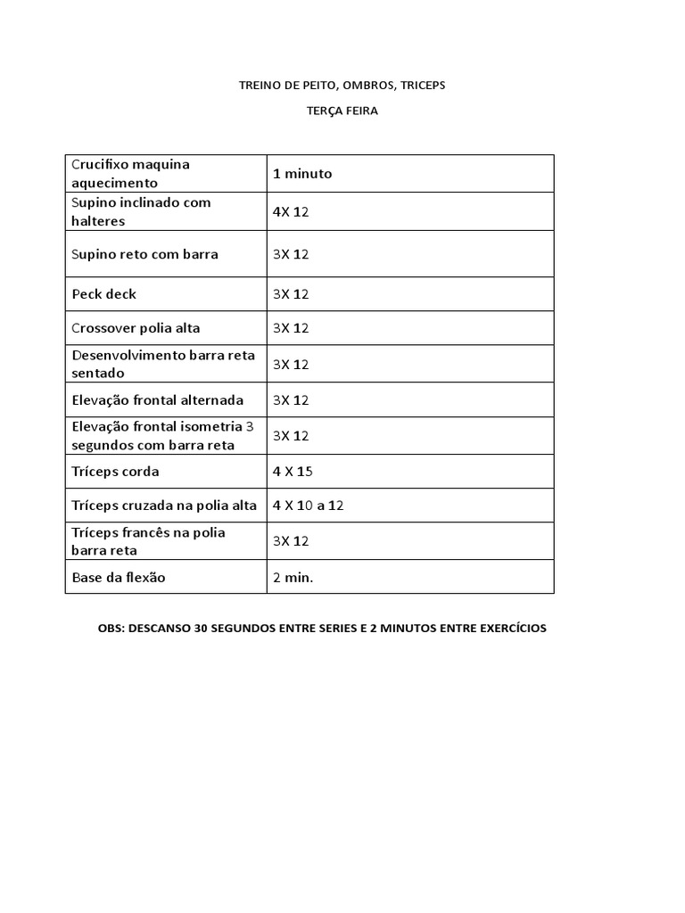 Treino de Peito, Ombro, Triceps Atualizada | PDF