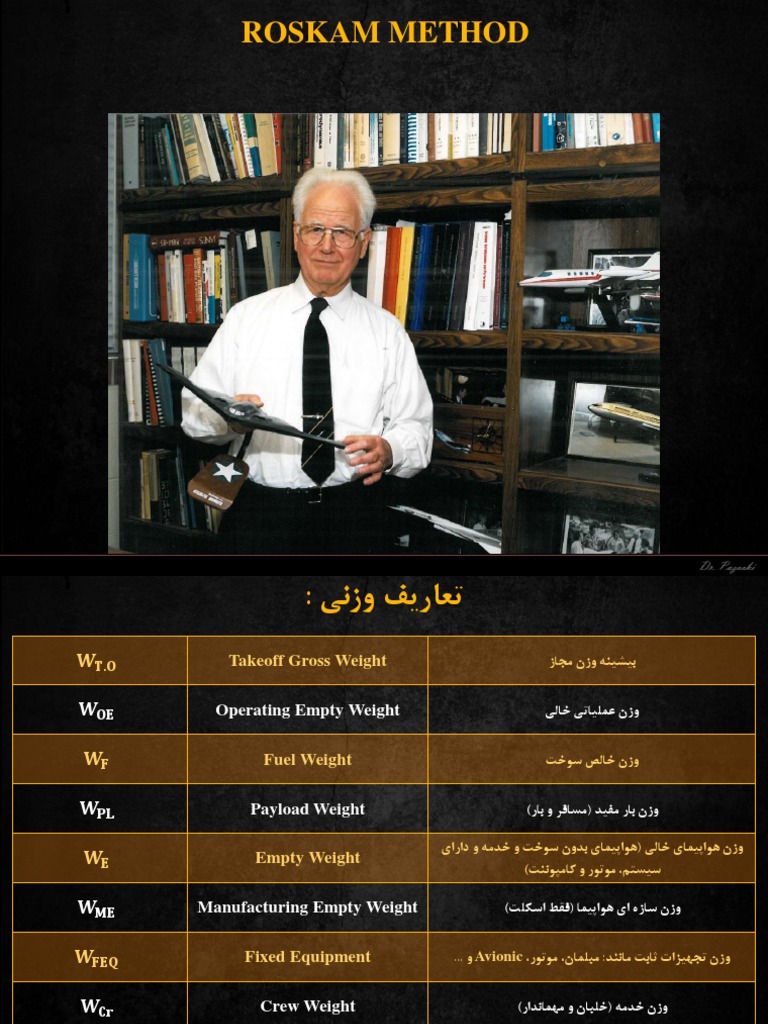 Roskam Method | PDF
