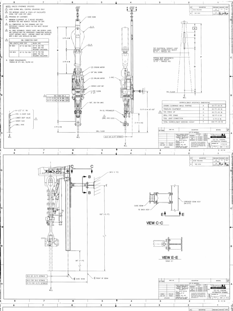 Survey para Un Top Drive TDS 11 Varco | PDF