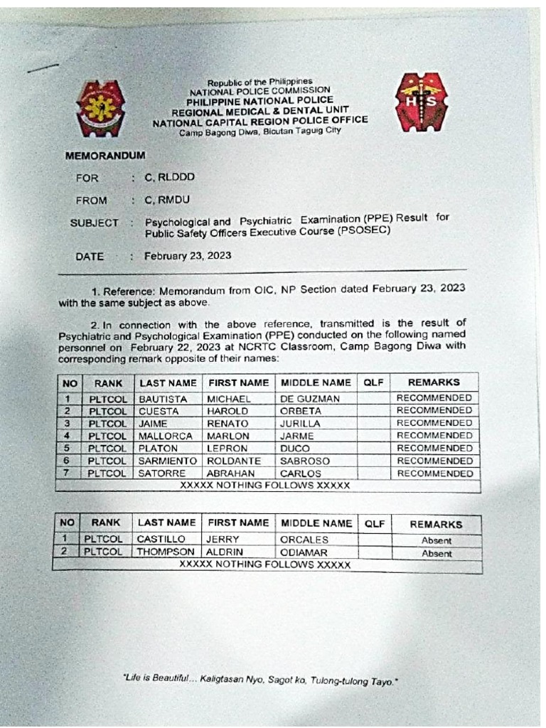 NP Test Result PSOSEC | PDF