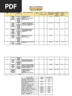 Activity and Rubrics in EPP | PDF | Recycling | Waste