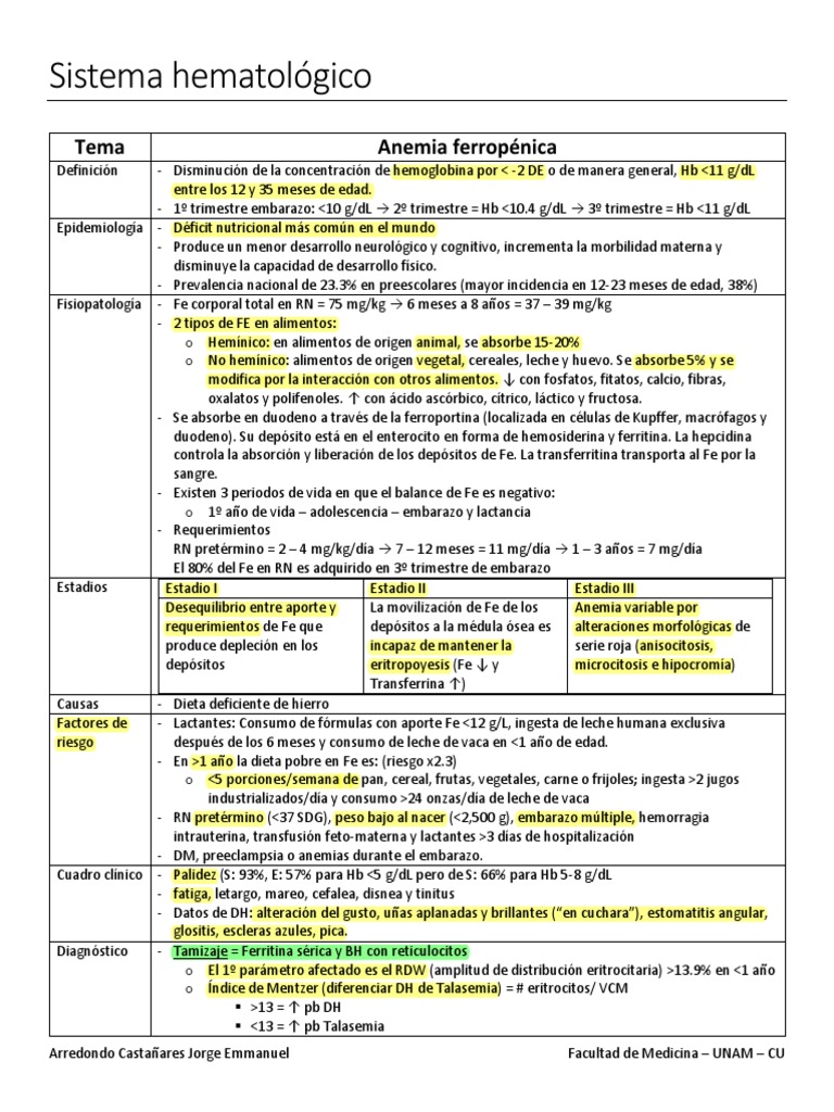 Sistema Hematológico | Descargar gratis PDF | Leucemia | Especialidades Medicas