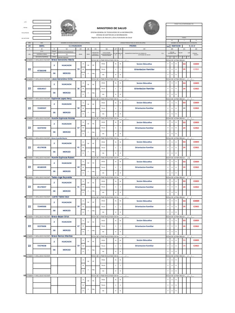 Formato His | PDF | Medicina | Ciencias de la Salud