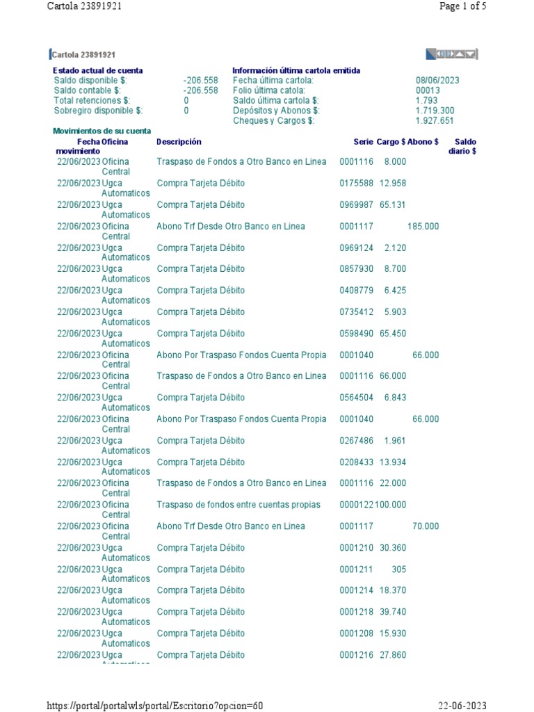 CARTOLA Bci | PDF | Informática | Cambio tecnológico