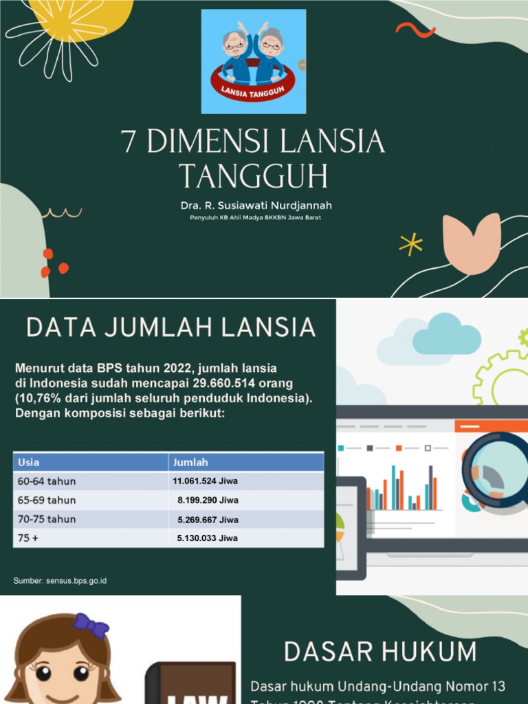 7 Dimensi Lansia Tangguh | PDF