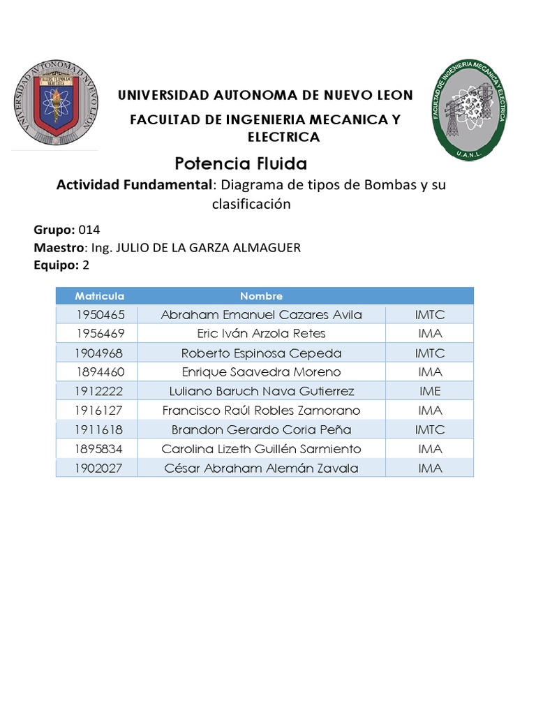 Actividad 2 Equipo 2 | PDF
