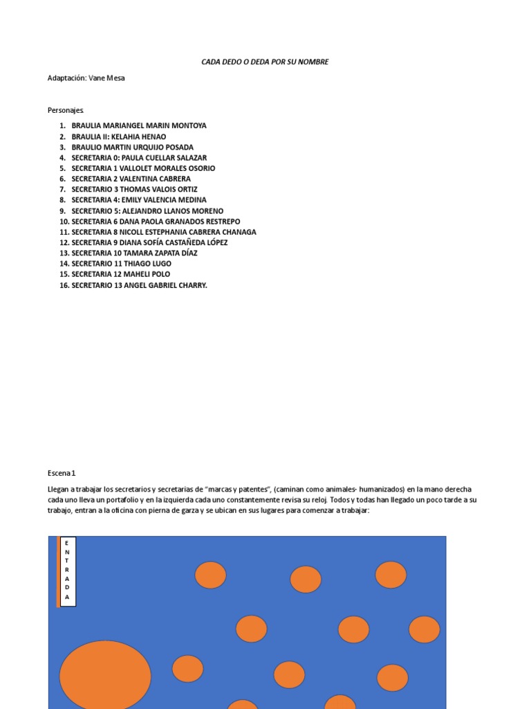 Cada Dedo o Deda Por Su Nombre | PDF