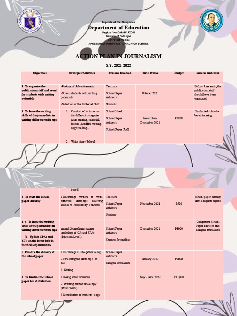 Action Plan in Journalism 2021 | PDF | Journalism | Written Communication