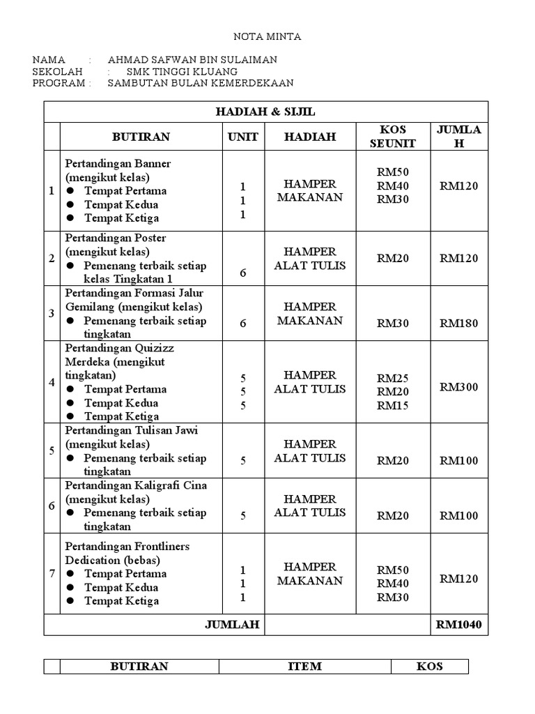 Nota Kertas Sambutan Merdeka | PDF