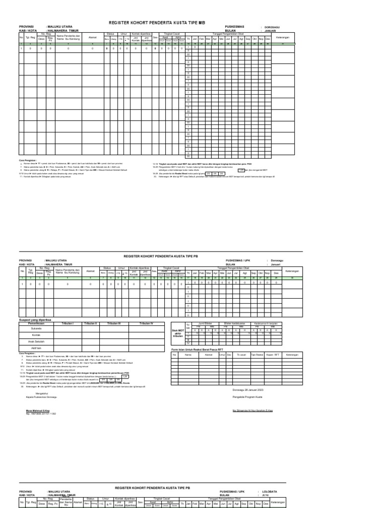 Register Kusta MB & PB Maluku Utara | PDF