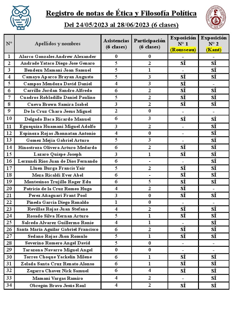 Registro de Asistencias y Notas de Ética | PDF