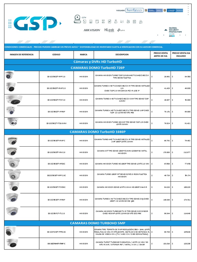Lista Precios GSP Abril 01 2022 | PDF | Hdmi | Píxel