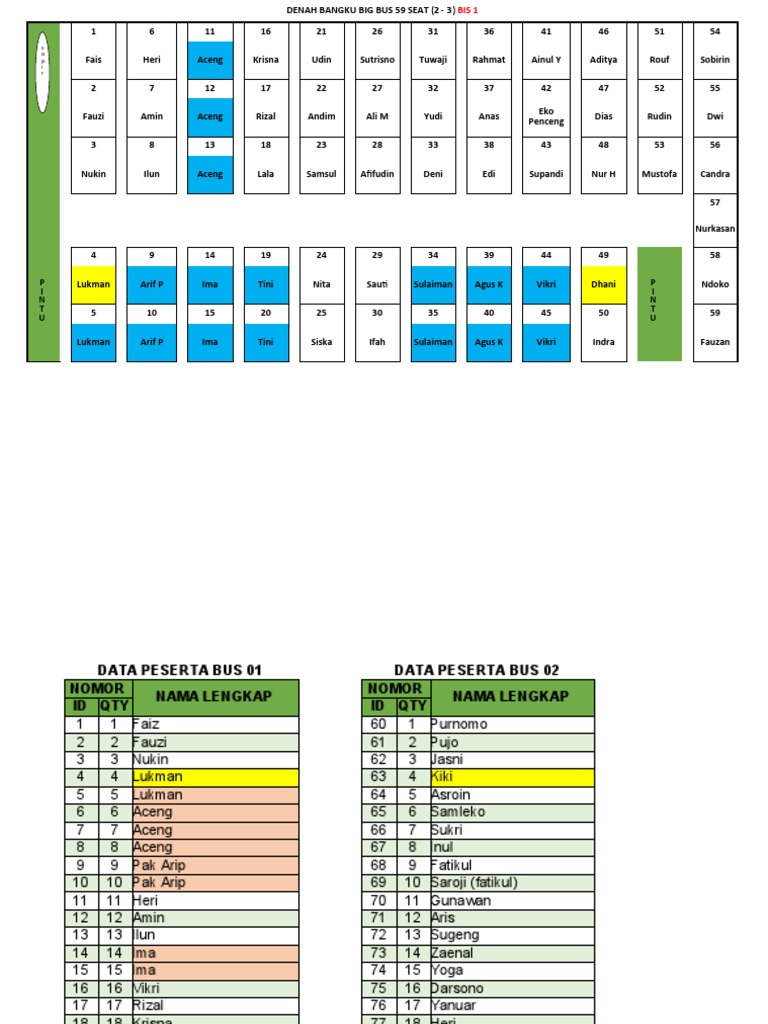 Denah Bus & Data Peserta | PDF